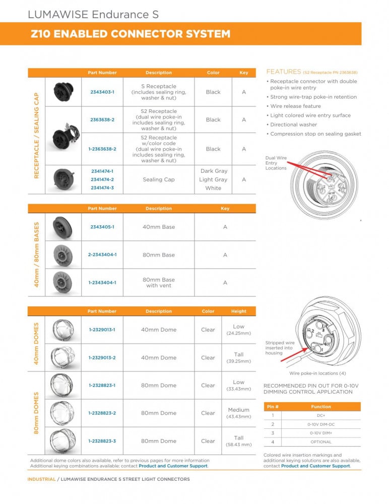 TE Connectivity LUMAWISE Endurance S2 documentation page 5