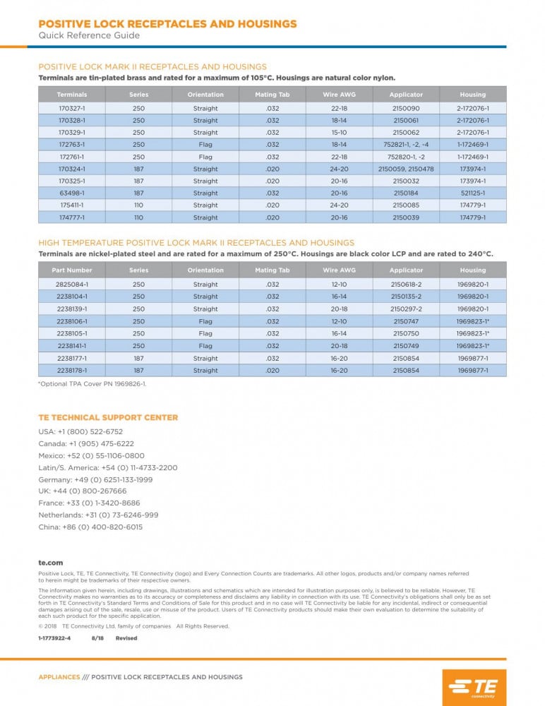 TE Connectivity Positive Lock product guide page 2