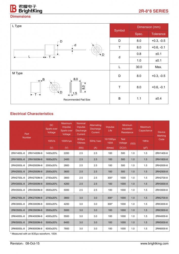 2RK3000L-8 datasheet page 2