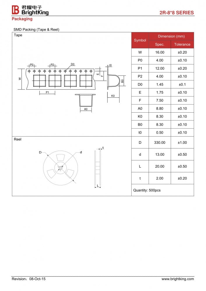 2RK3000L-8 datasheet page 6