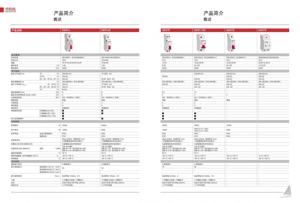 DZ47SLEN2D40 document page 1