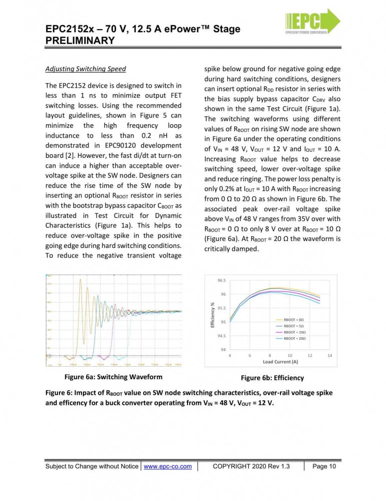 EPC2152ENGRT technical document page 10