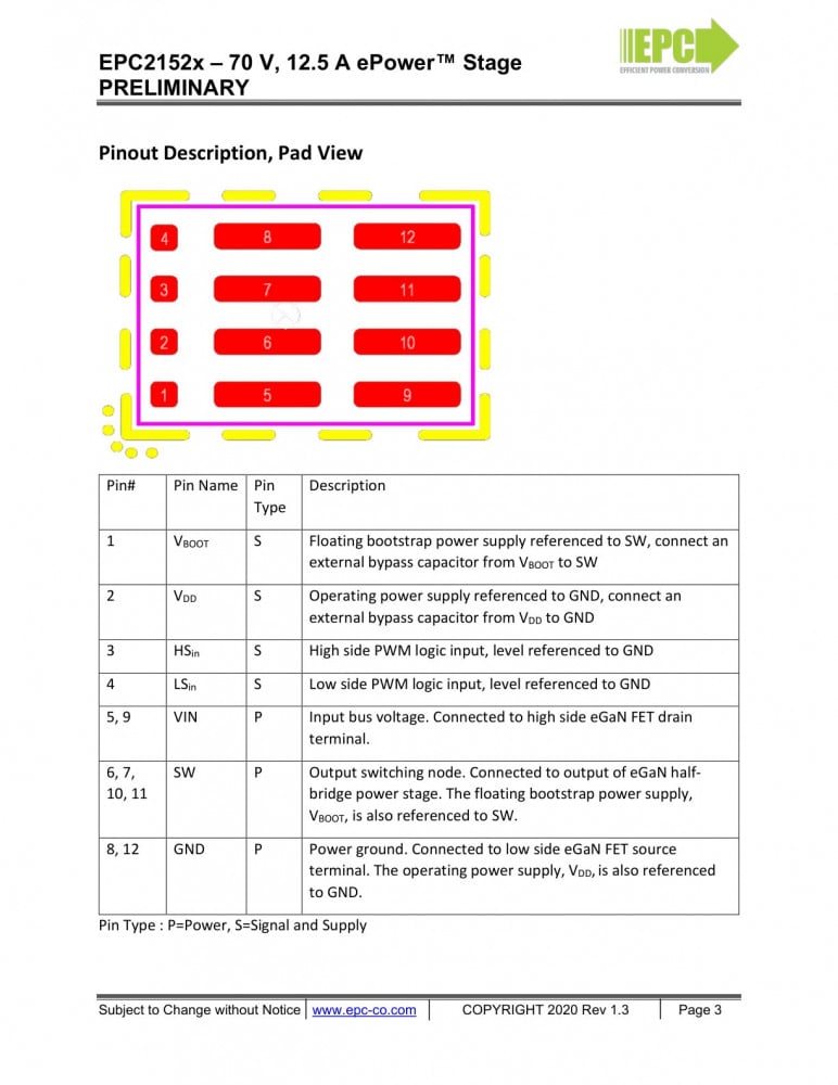 EPC2152ENGRT technical document page 3