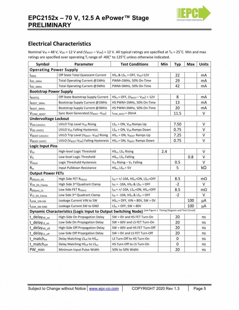 EPC2152ENGRT technical document page 5