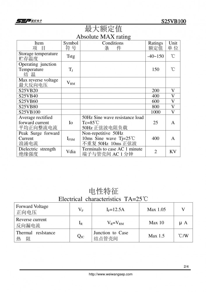 SEP S25VB100 datasheet page 2