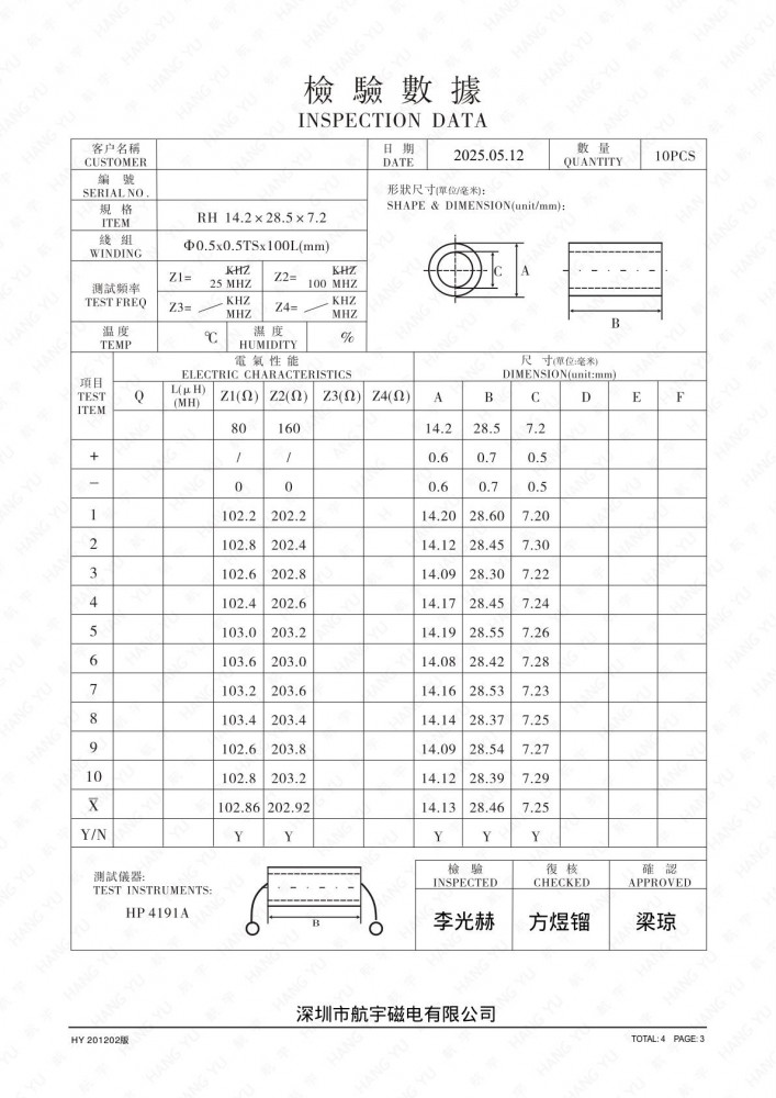 RH14.2*28.5*7.2 inspection data page