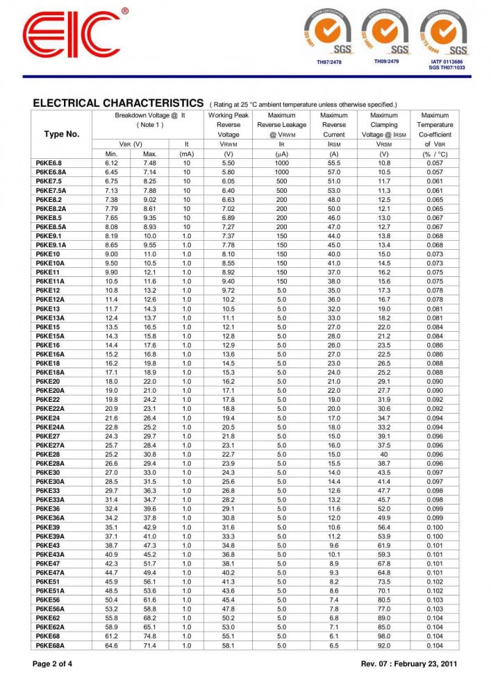 EIC P6KE series datasheet page 2