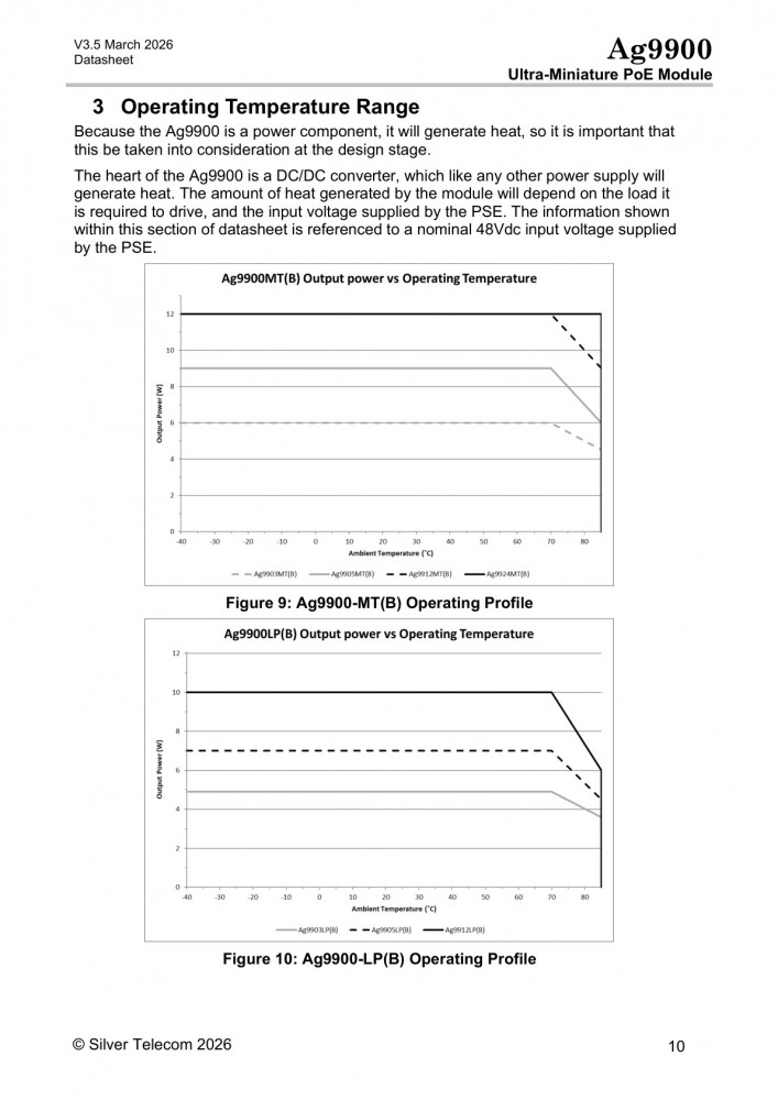 Ag9900 datasheet page 10