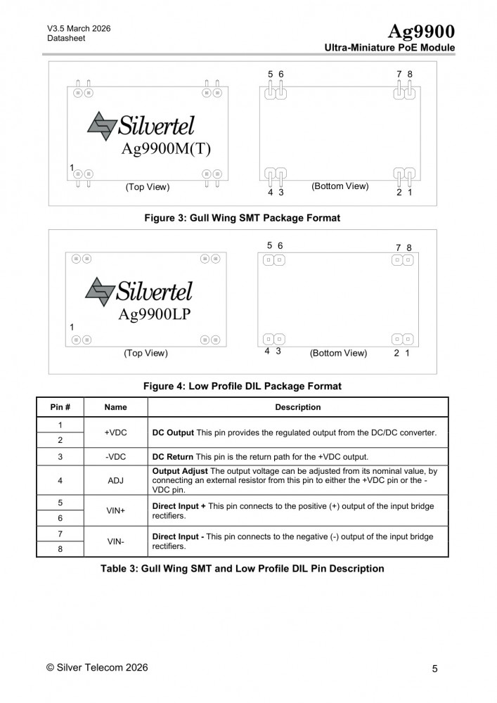 Ag9900 datasheet page 5