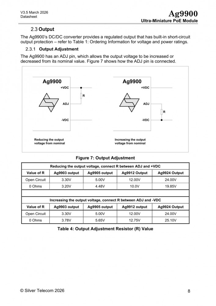 Ag9900 datasheet page 8