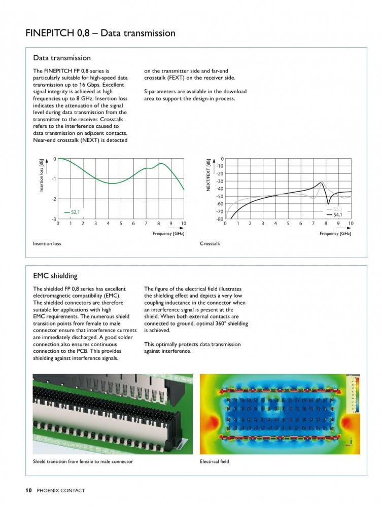 Phoenix Contact FINEPITCH technical document page 10