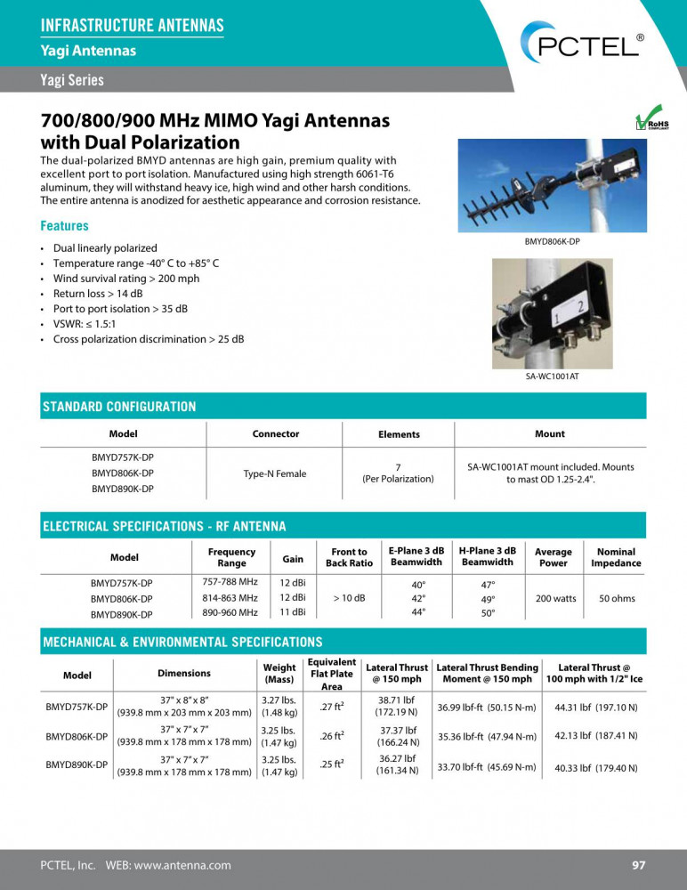 ANTENNA SPECIALISTS BMYD series technical document image