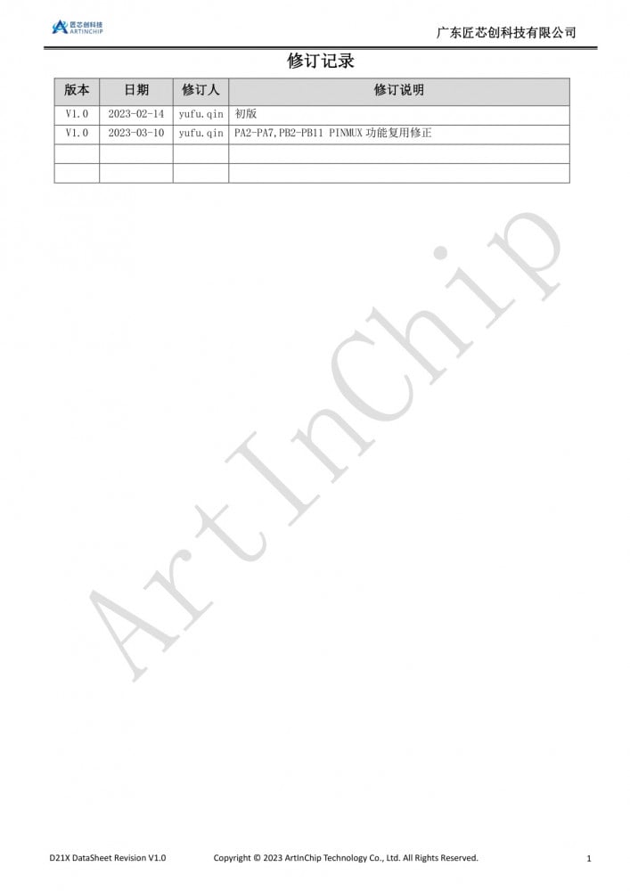 D211X datasheet page 2