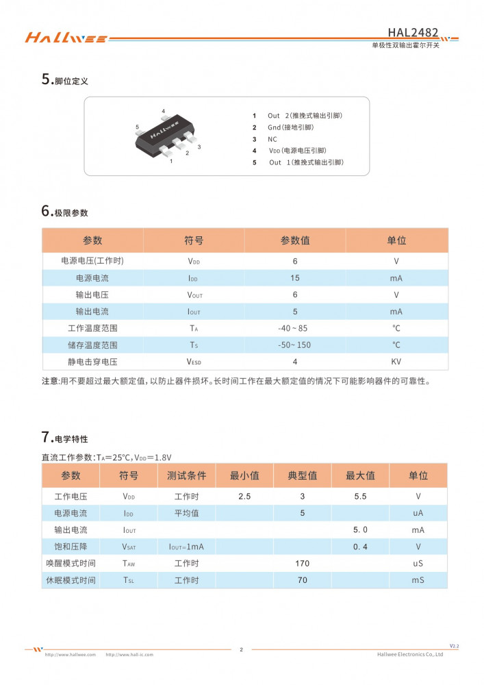 HAL2482 technical document page 2
