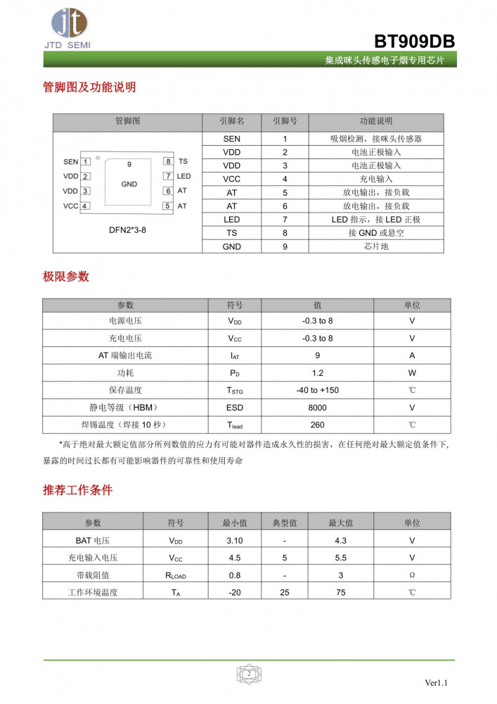 JTD BT909DB datasheet page 2