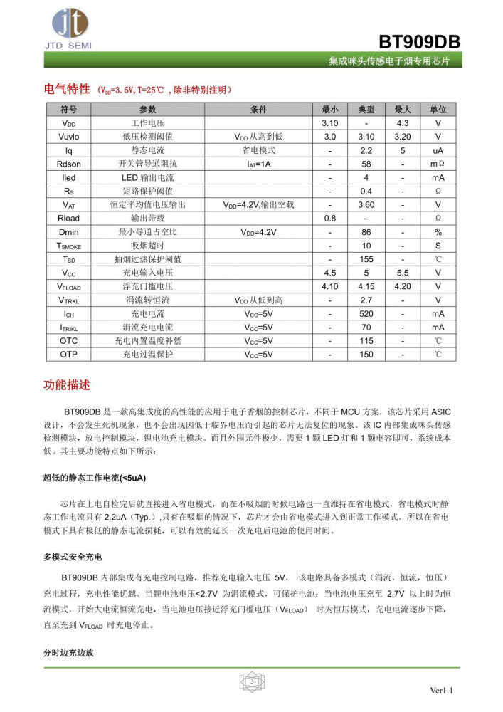 JTD BT909DB datasheet page 3
