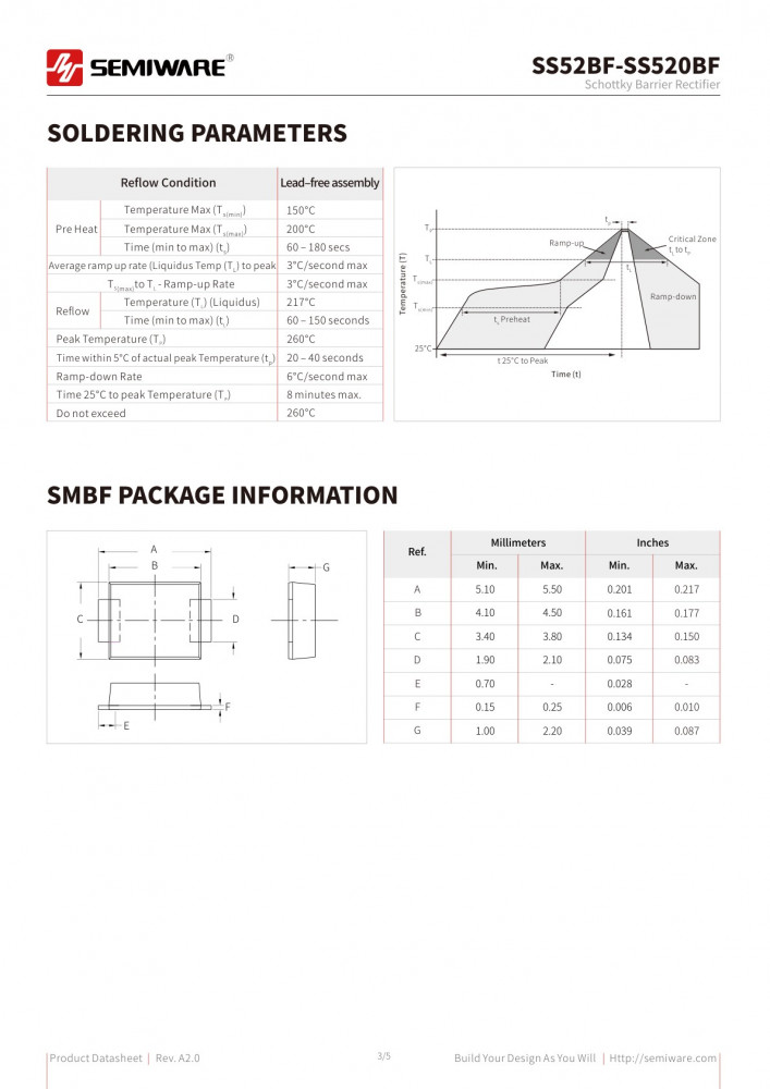 SS520BF datasheet page 3