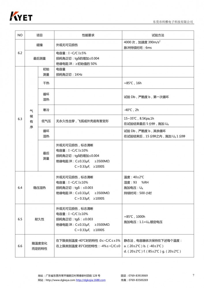 KYET MPB105K2S1502 document page 7