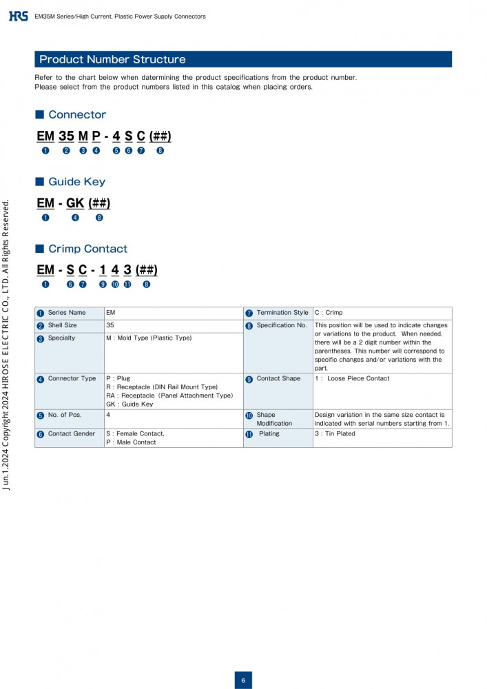 HRS EM35M datasheet page 6