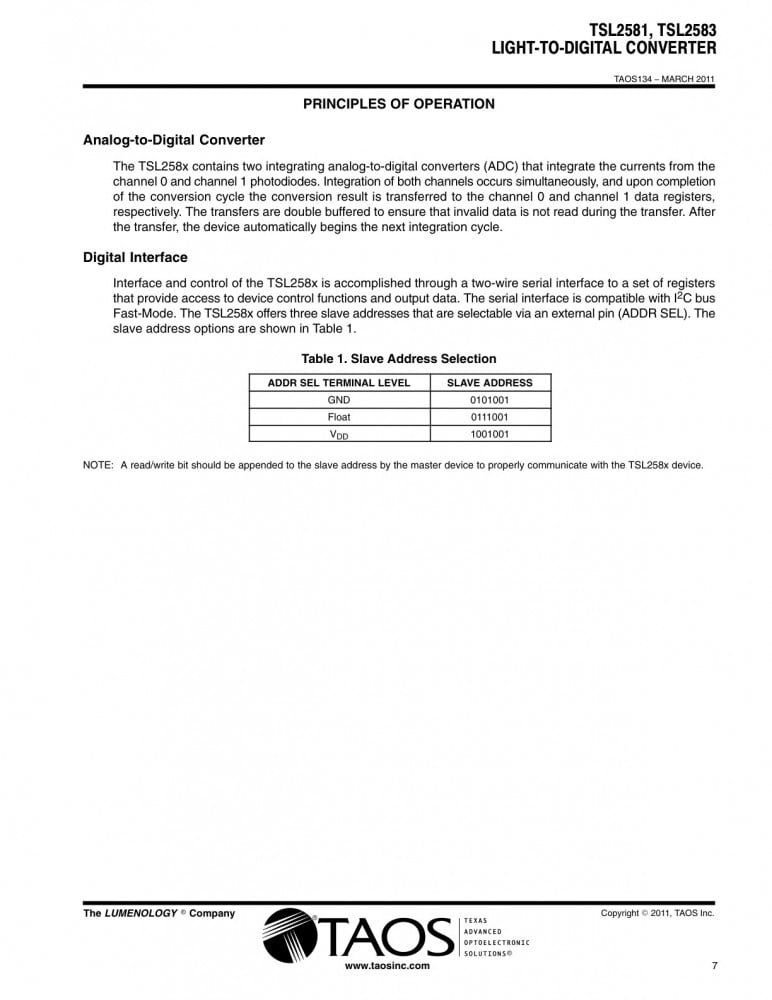 TSL2581FNEVM datasheet page 7