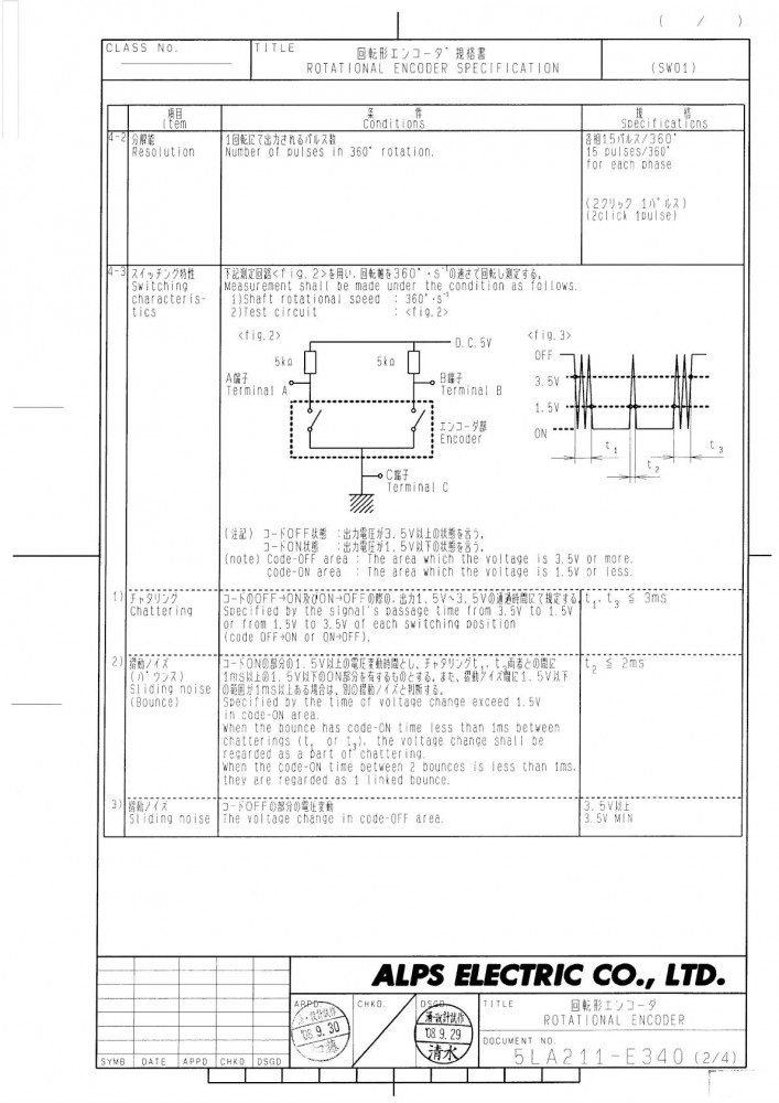 EC11E156445M specification page 2