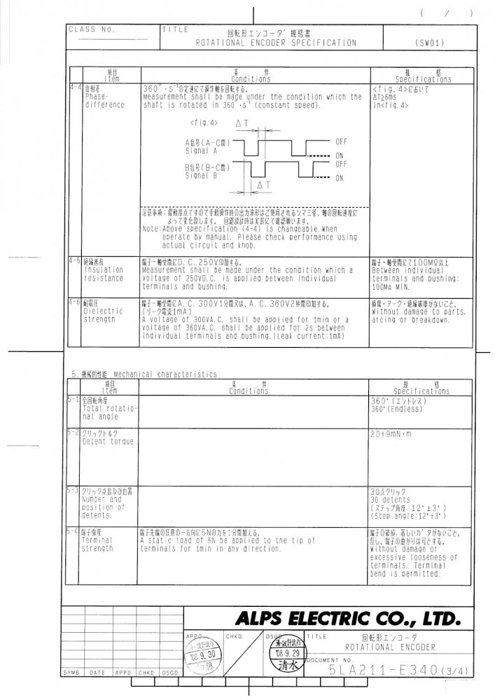 EC11E156445M specification page 3