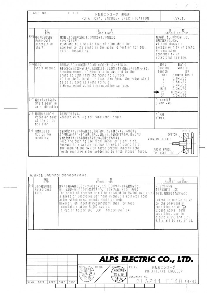 EC11E156445M specification page 4