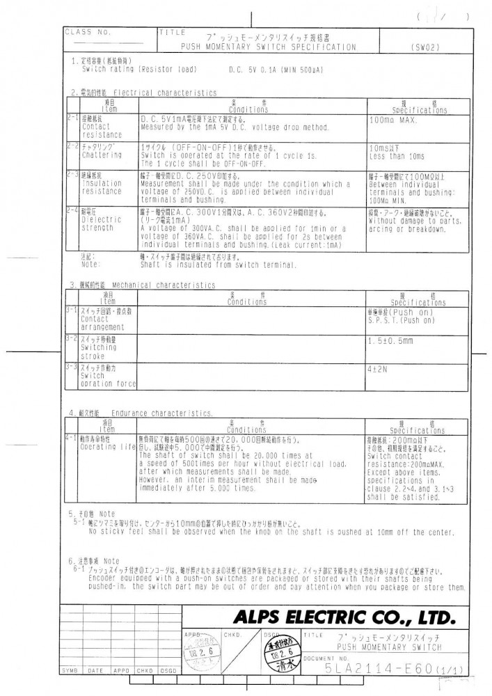 EC11E156445M specification page 5