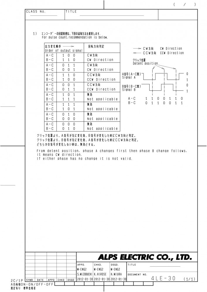 EC11E156445M specification page 6