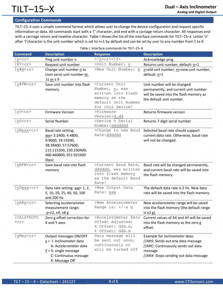 Tilt-15-X-90 product document page 3