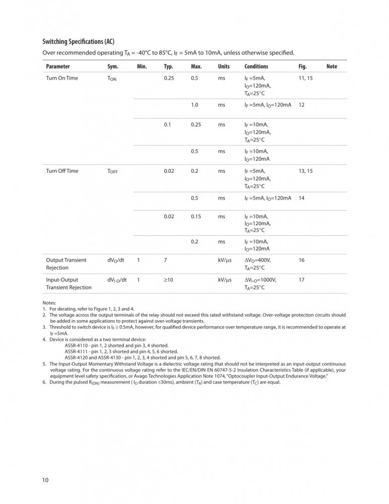 ASSR-4120-302E datasheet page 10