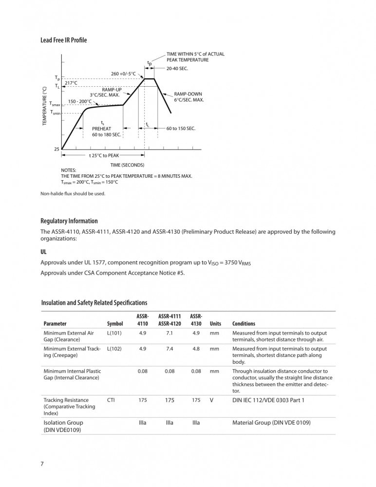 ASSR-4120-302E datasheet page 7