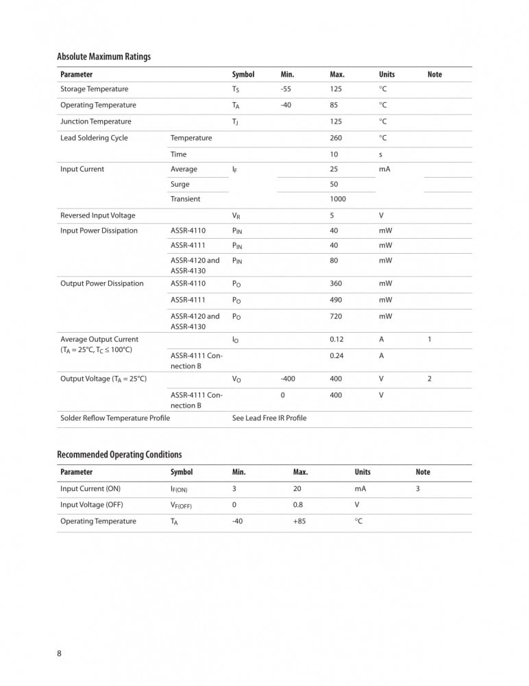 ASSR-4120-302E datasheet page 8