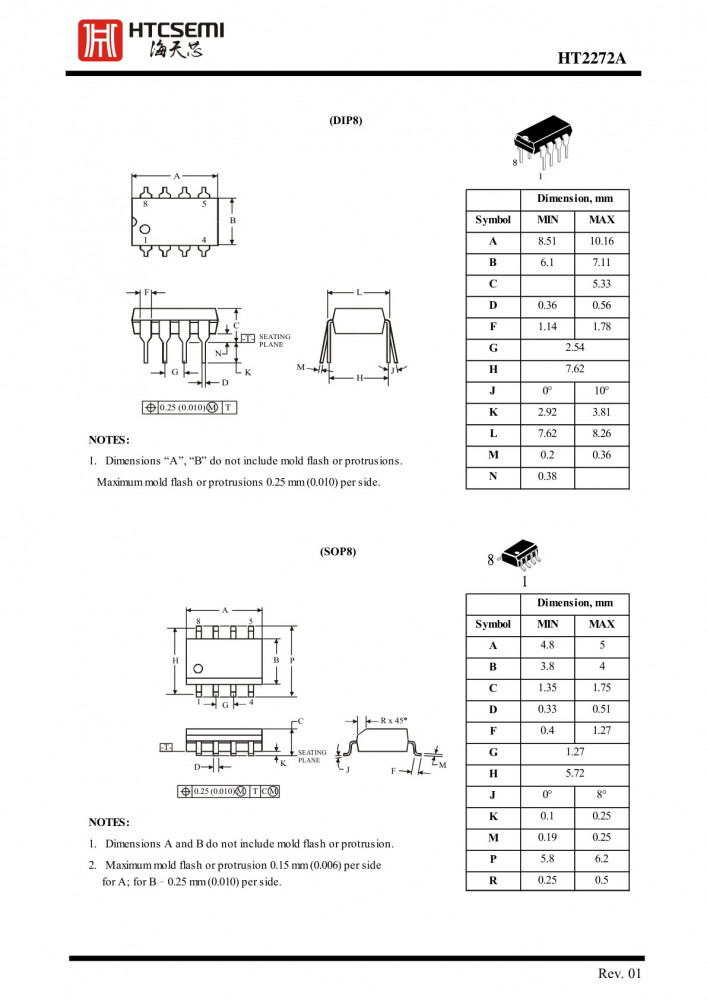 HT2272ARZ datasheet page 2