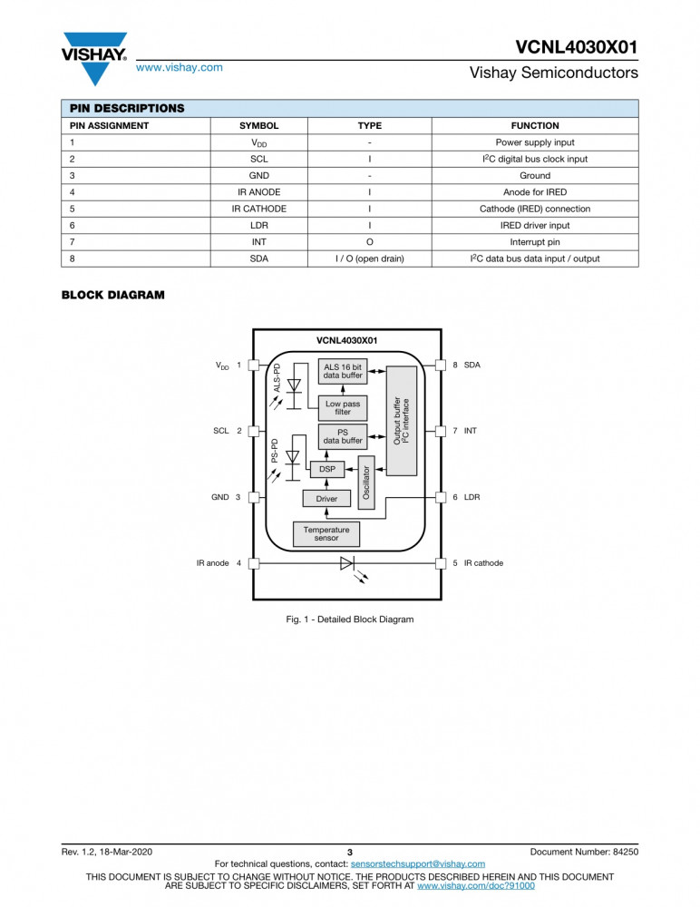 VCNL40302X01-GS18 datasheet page 3