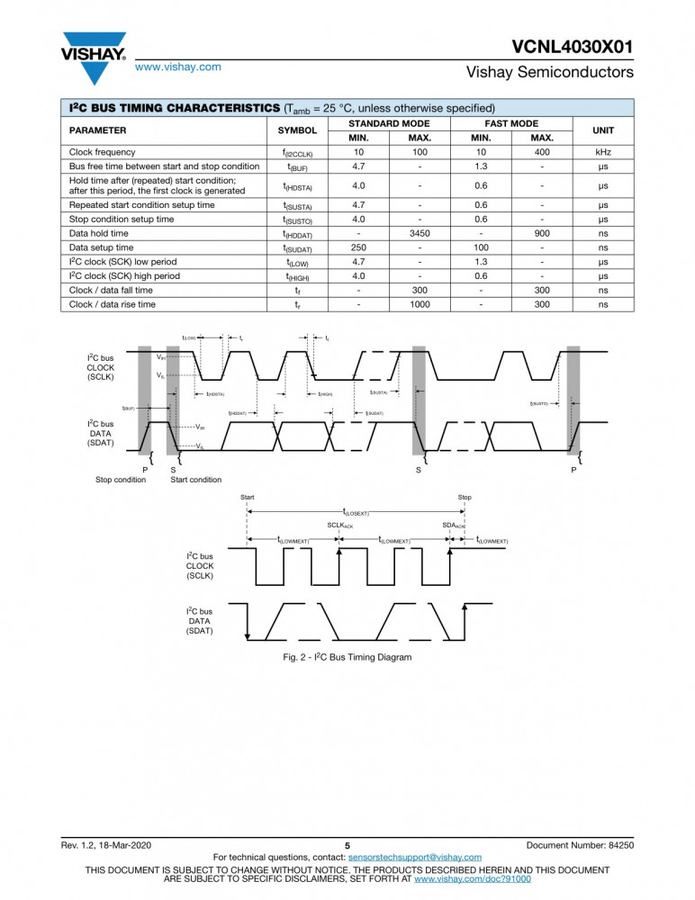 VCNL40302X01-GS18 datasheet page 5