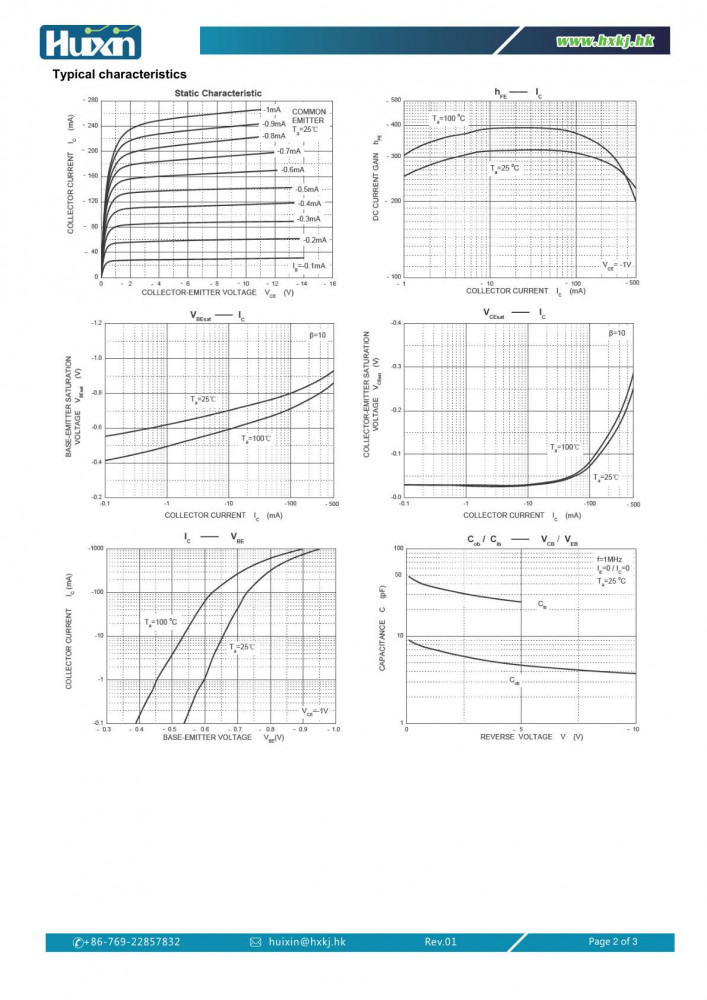 BC807-25 datasheet page 2