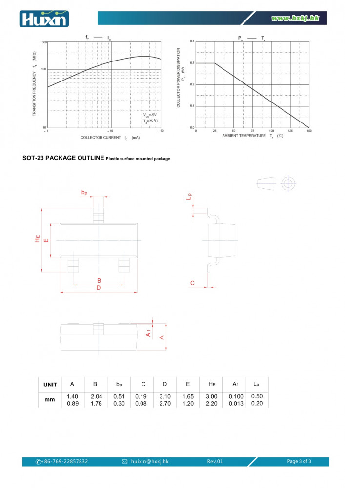 BC807-25 datasheet page 3