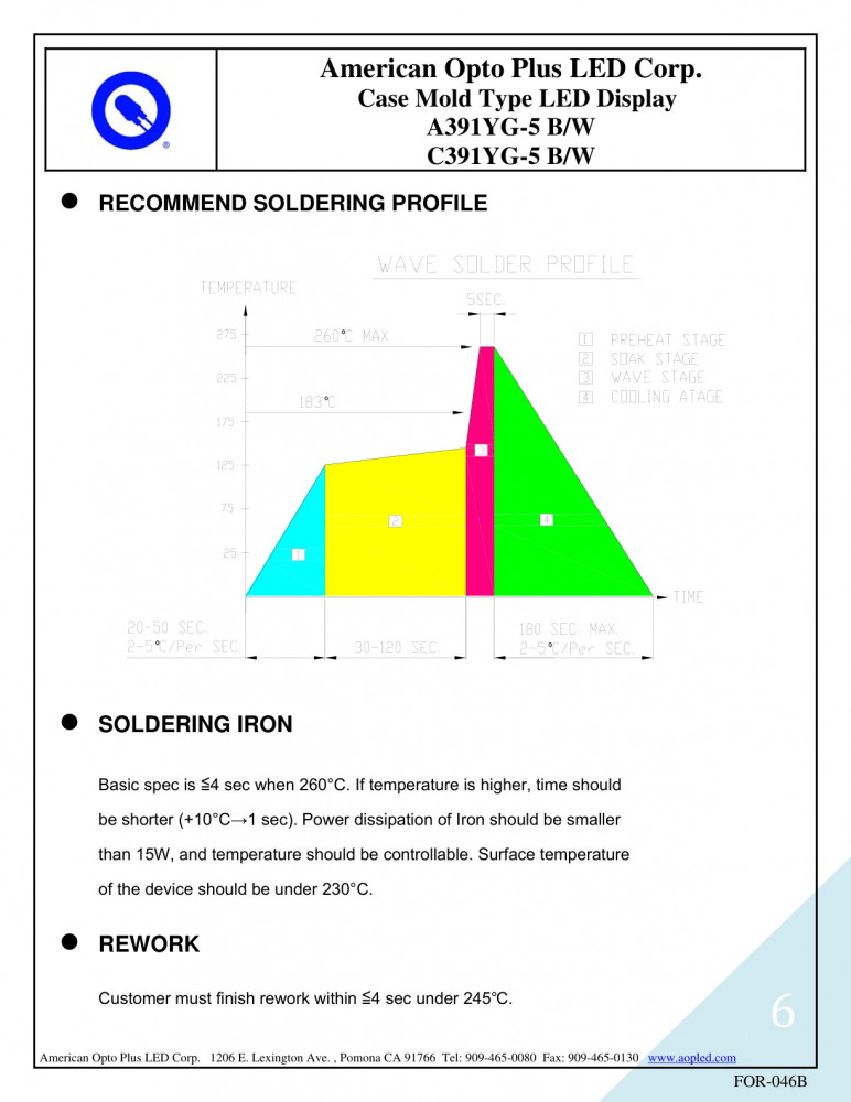 A391YG-5 B/W datasheet page 6
