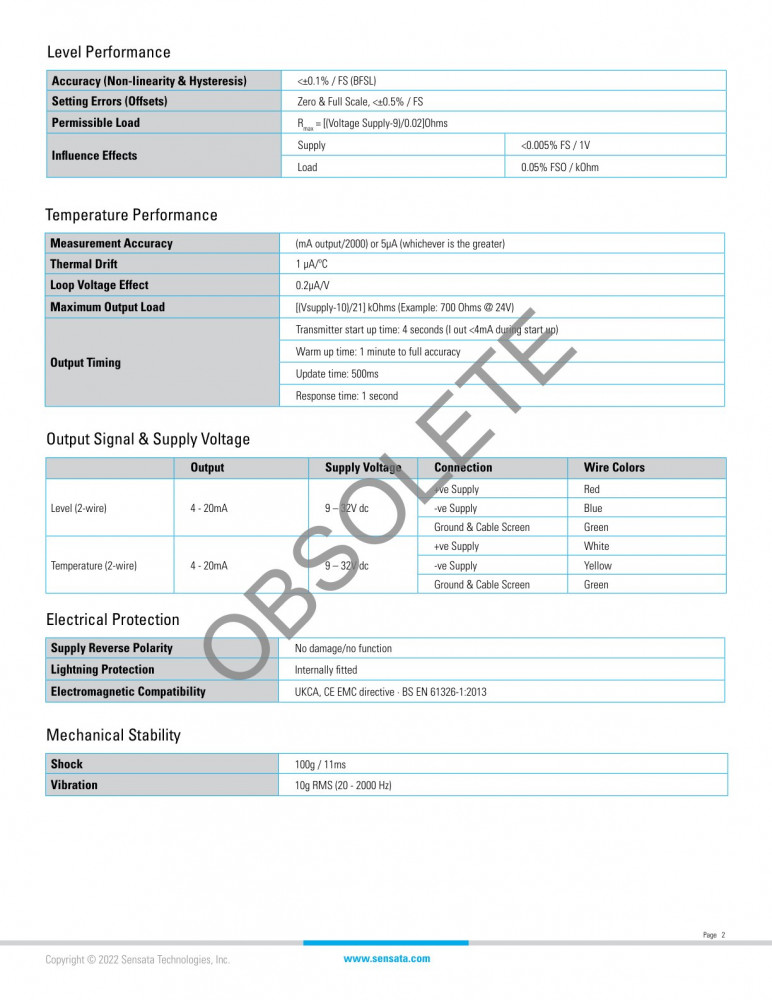 ILTS technical document page 2