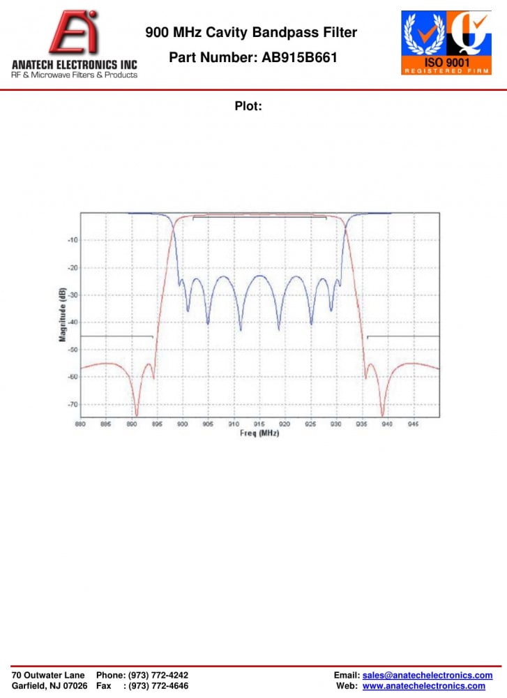 AB915B661 technical document page 2