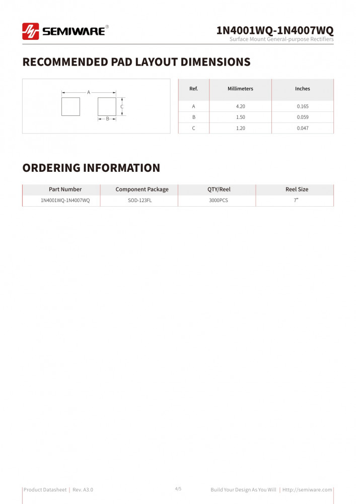 SEMIWARE 1N4004WQ datasheet page 4