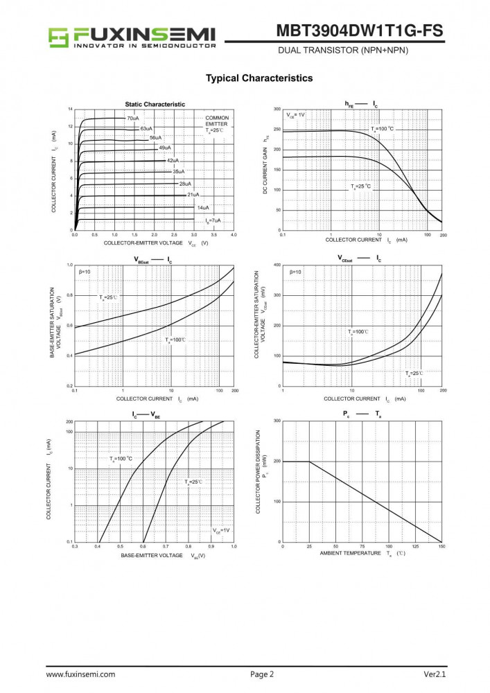 MBT3904DW1T1G-FS datasheet page 2