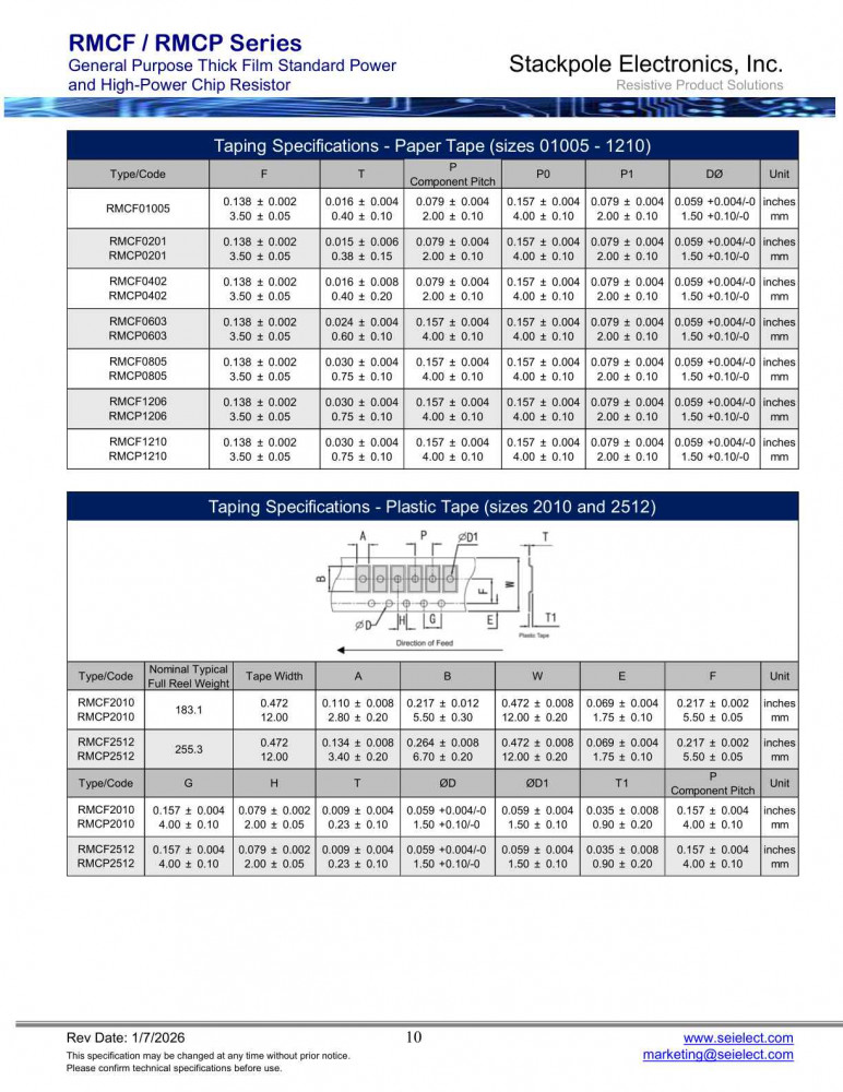 Product document page 10