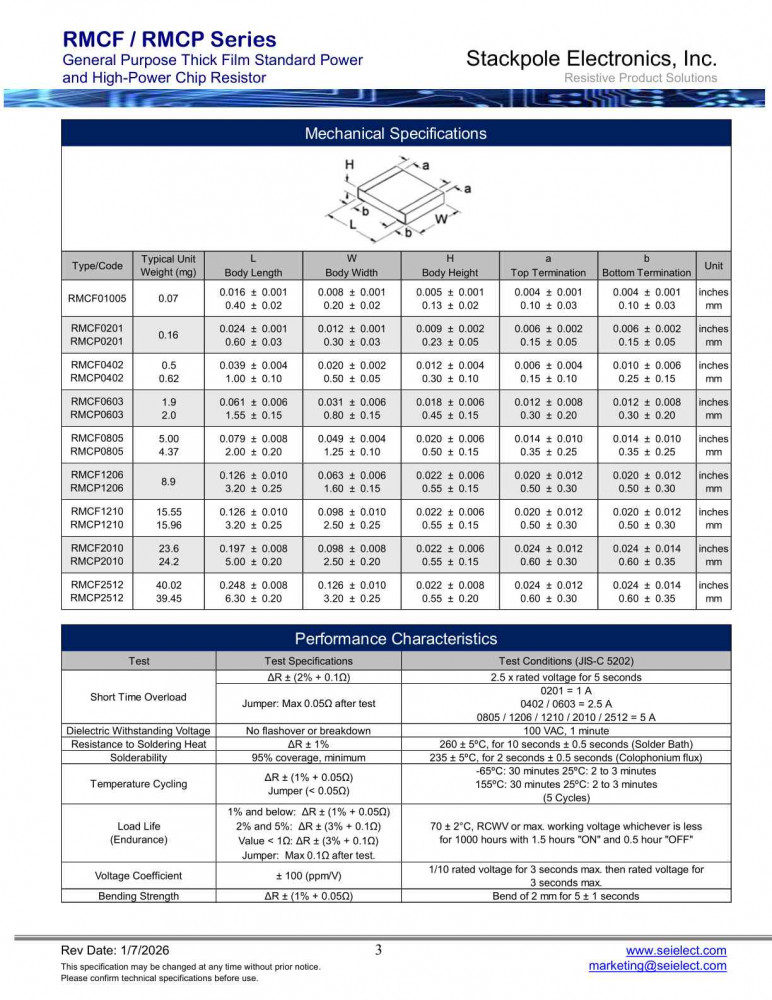 Product document page 3