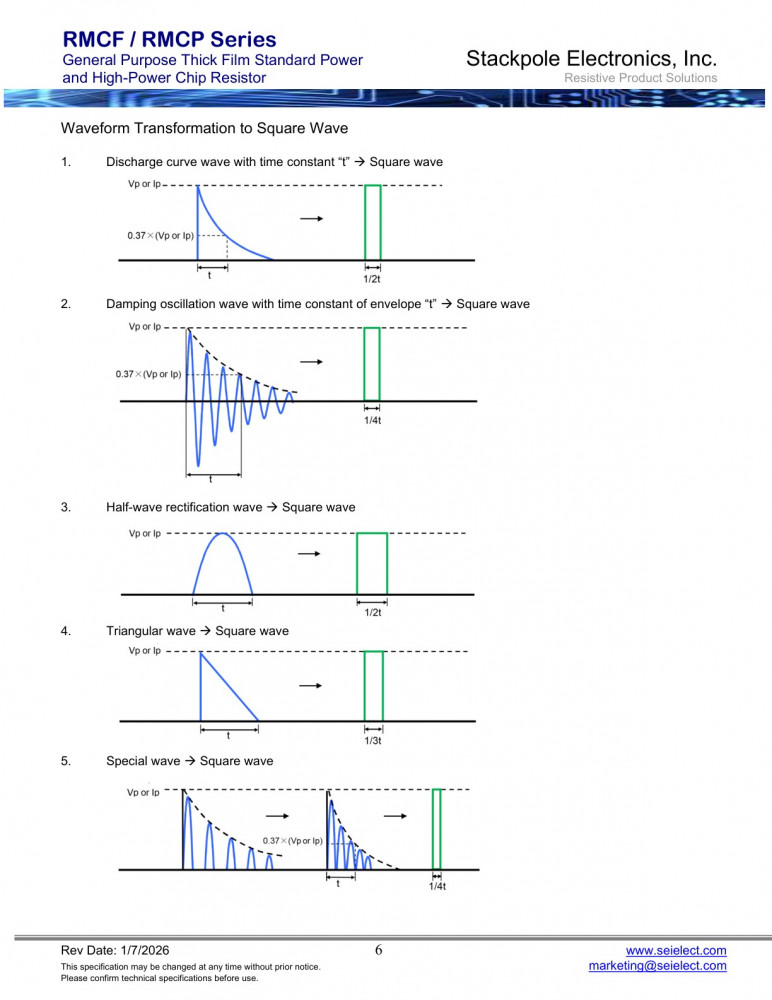 Product document page 6