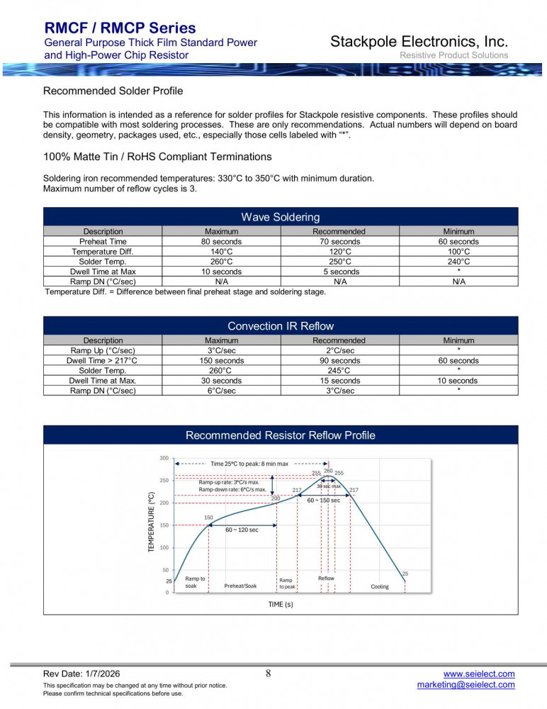 Product document page 8