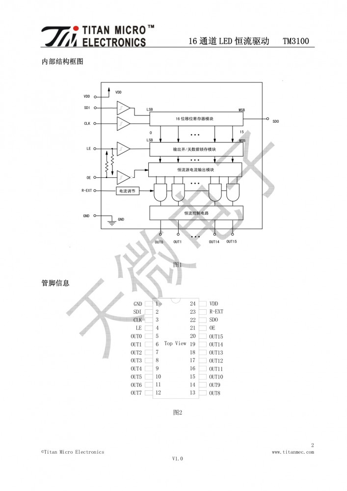 TM3100 datasheet page 2