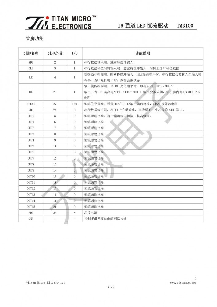 TM3100 datasheet page 3