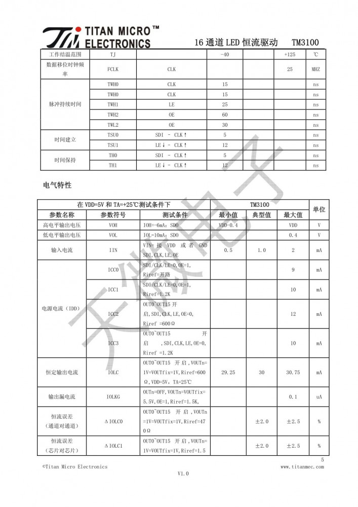 TM3100 datasheet page 5